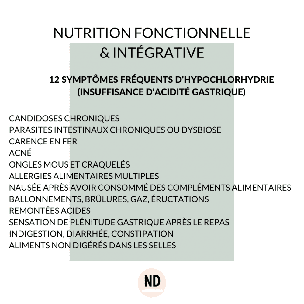 L’acidité gastrique : hypochlorhydrie et IPP - Nathalie Deckert