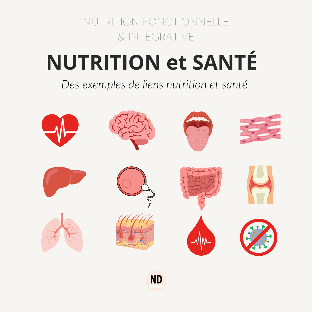 Santé et nutrition : bien plus que des calories ! - Nathalie Deckert
