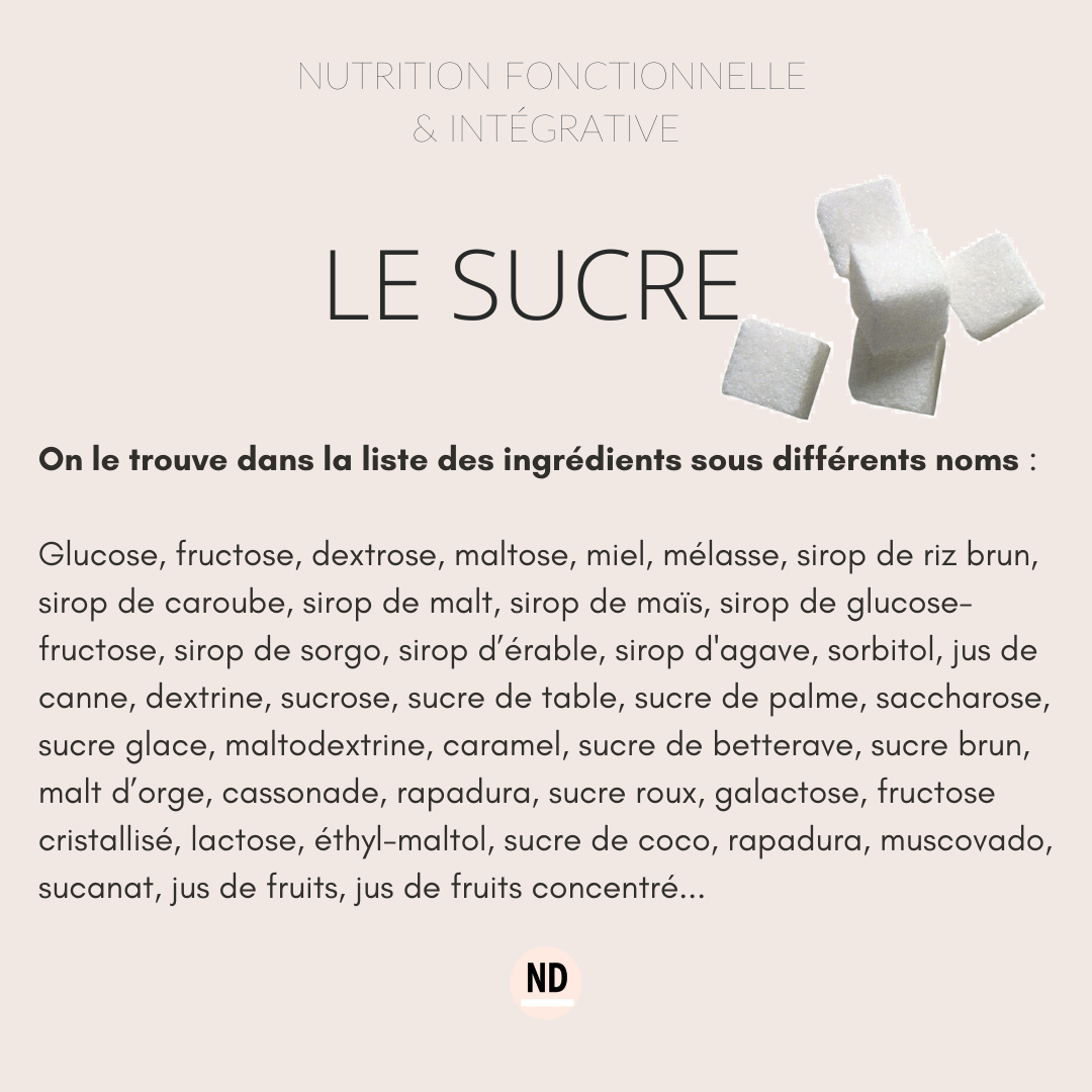 Sucre : quel impact sur votre santé ? - Nathalie Deckert