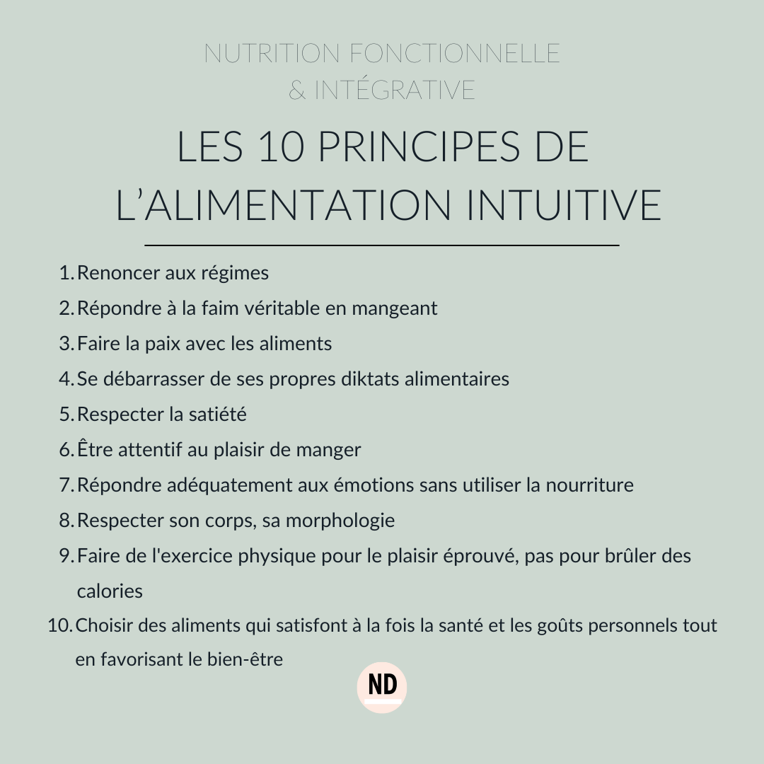 L’alimentation intuitive : une relation apaisée avec la nourriture ...
